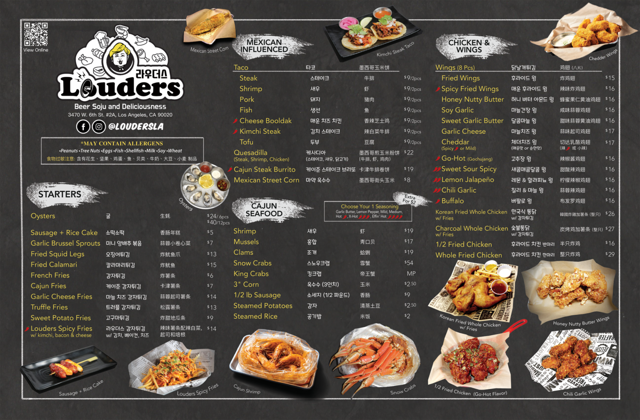 Louders Menu – JM Media Lab, Inc